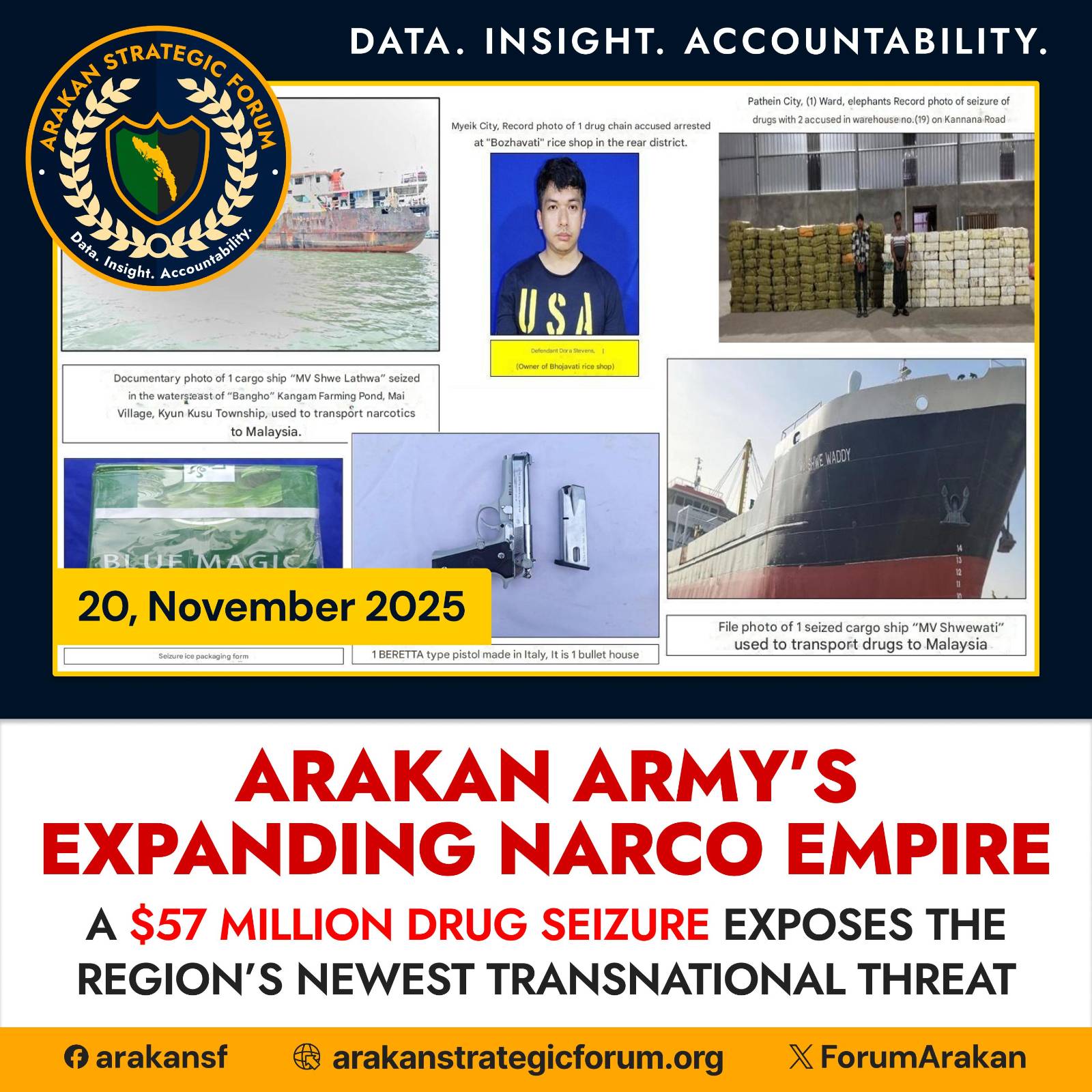 Arakan Army’s Expanding Narco Empire: A $57 Million Drug Seizure ...
